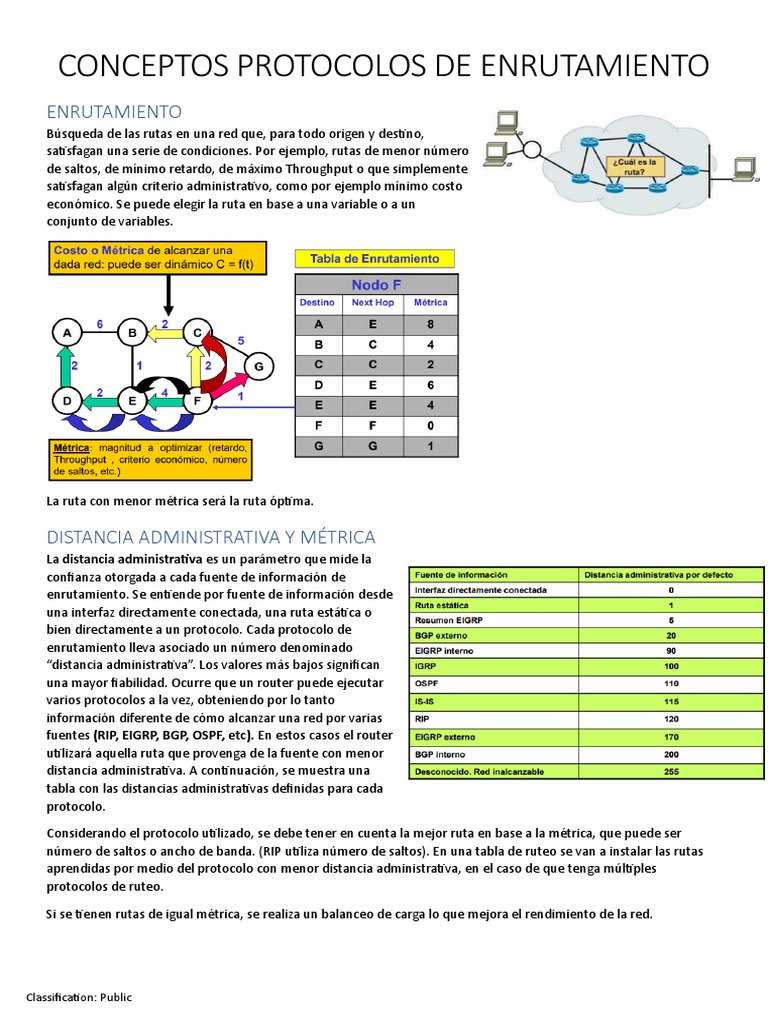 CONCEPTOS PROTOCOLOS DE ENRUTAMIENTO - Resumen | PDF | Enrutador (Computación) | Enrutamiento