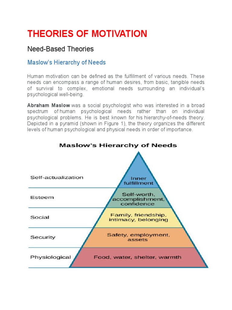 Theories of Motivation | Download Free PDF | Motivational | Motivation