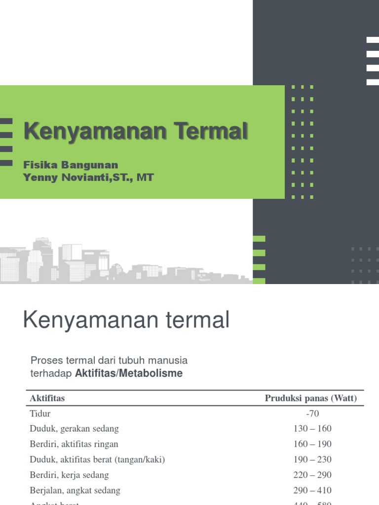 Kenyamanan Termal (Fisika Bangunan) | PDF