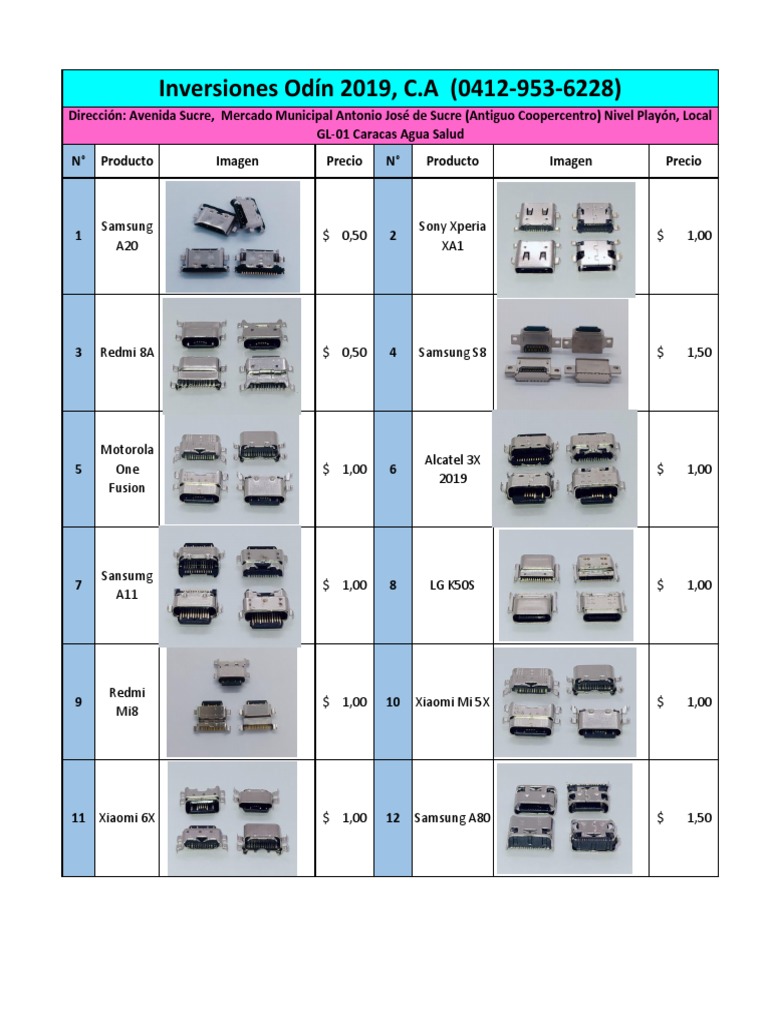 Catálogo Pines Tipo C-1 | PDF