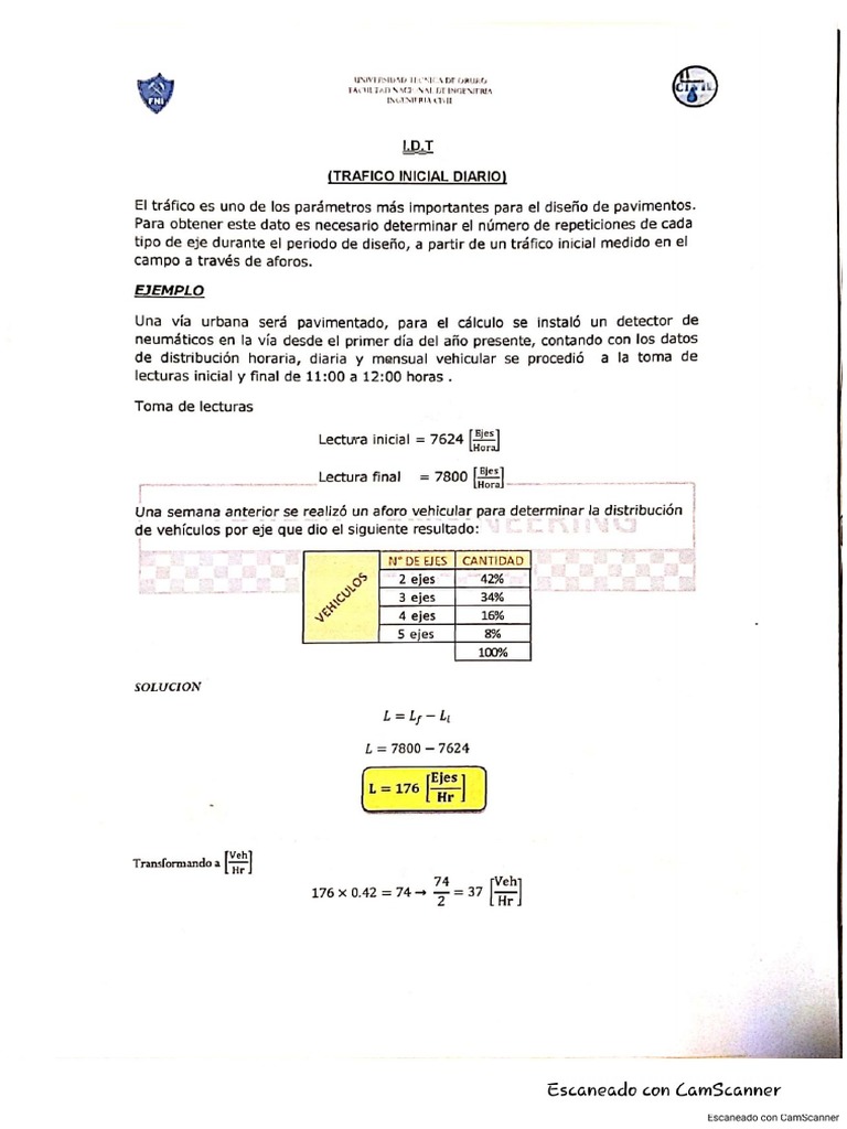 Tráfico Inicial Diario (IDT) | PDF
