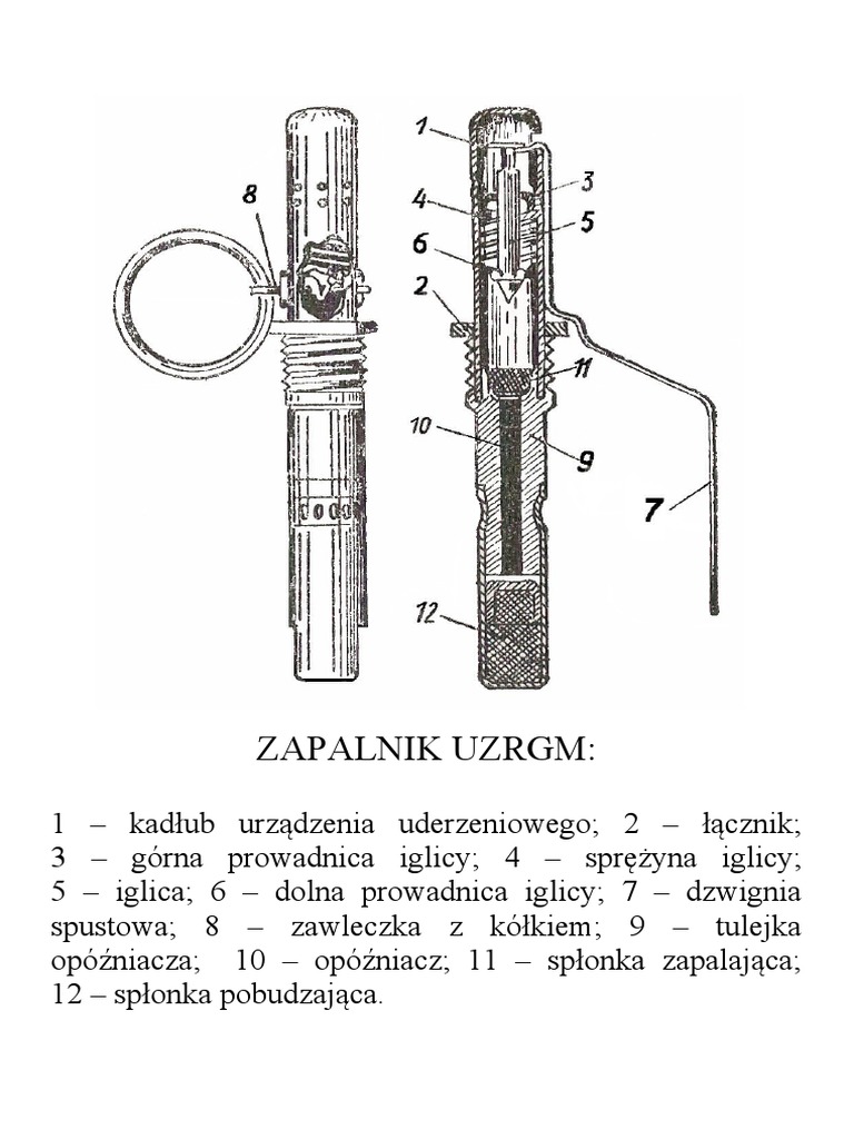 Zapalnik UZRGM | PDF