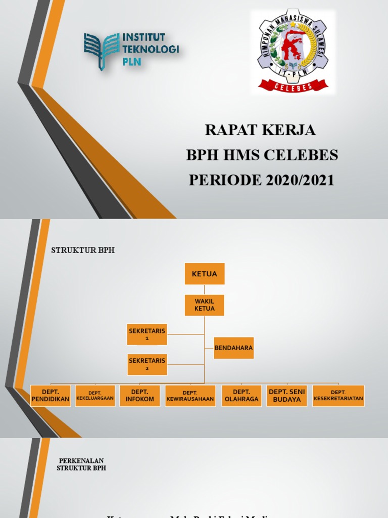 PROKER BPH (Edit) 2 | PDF | Karier & Perkembangan