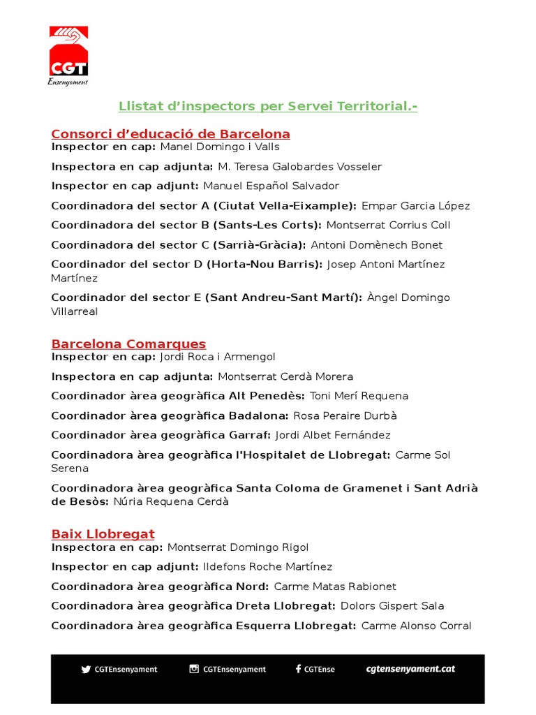 Inspectors Per SSTT | PDF