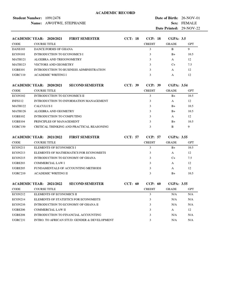 Stephanie Awotwe's Academic Record | PDF | Economist | Economics