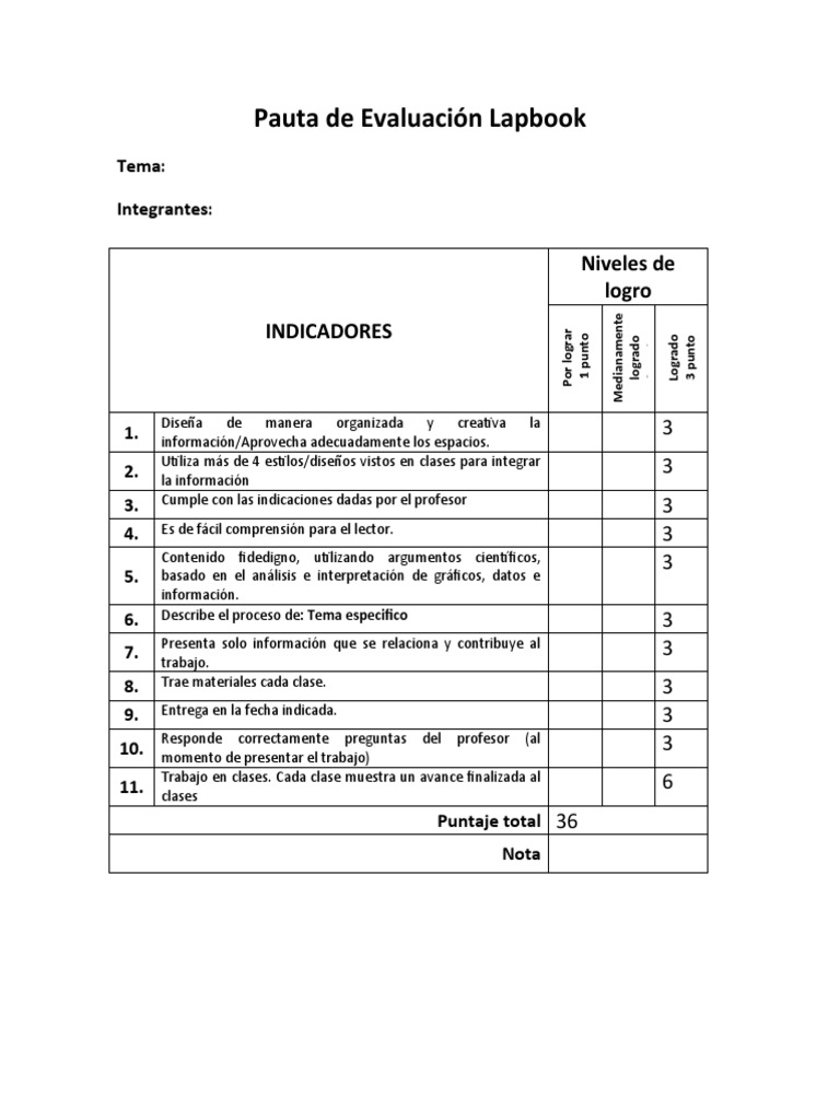 Pauta de Evaluación Lapbook (3) | PDF
