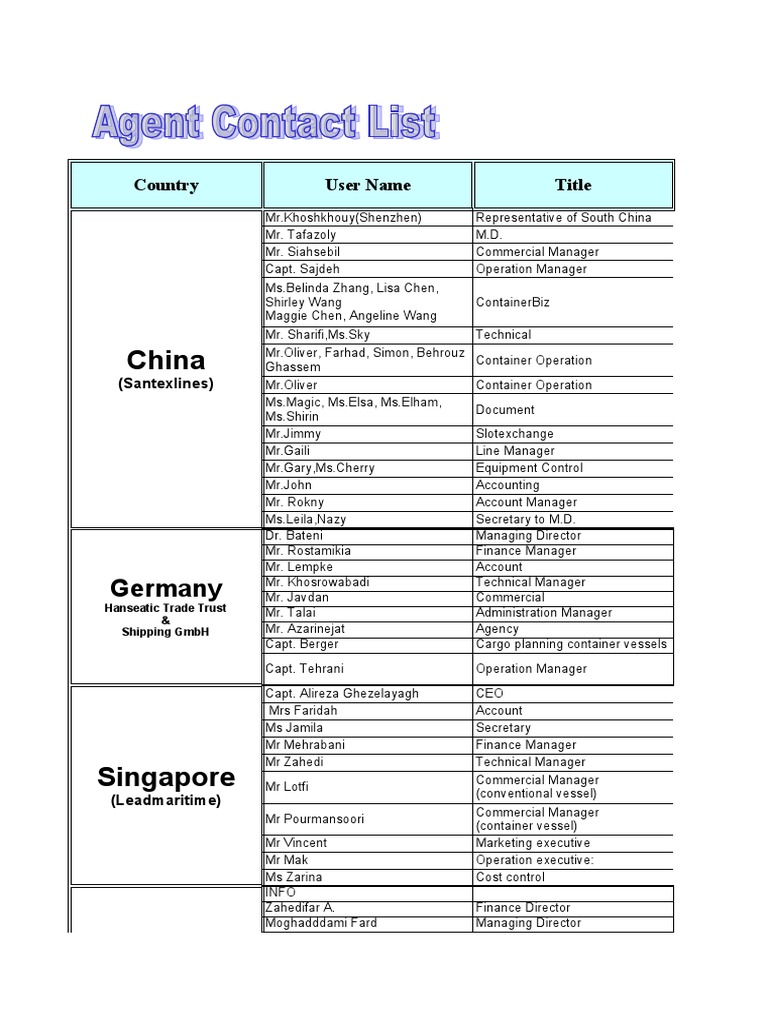 Global Shipping Company Contacts | PDF