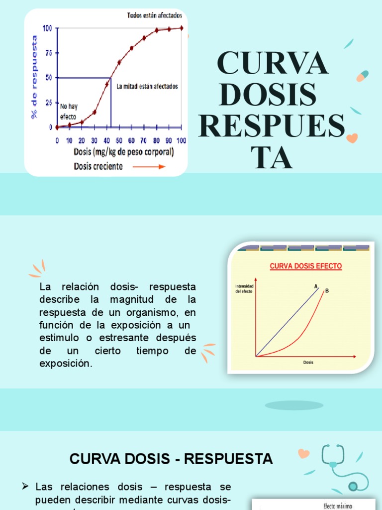 Curva Dosis - Respuesta | PDF