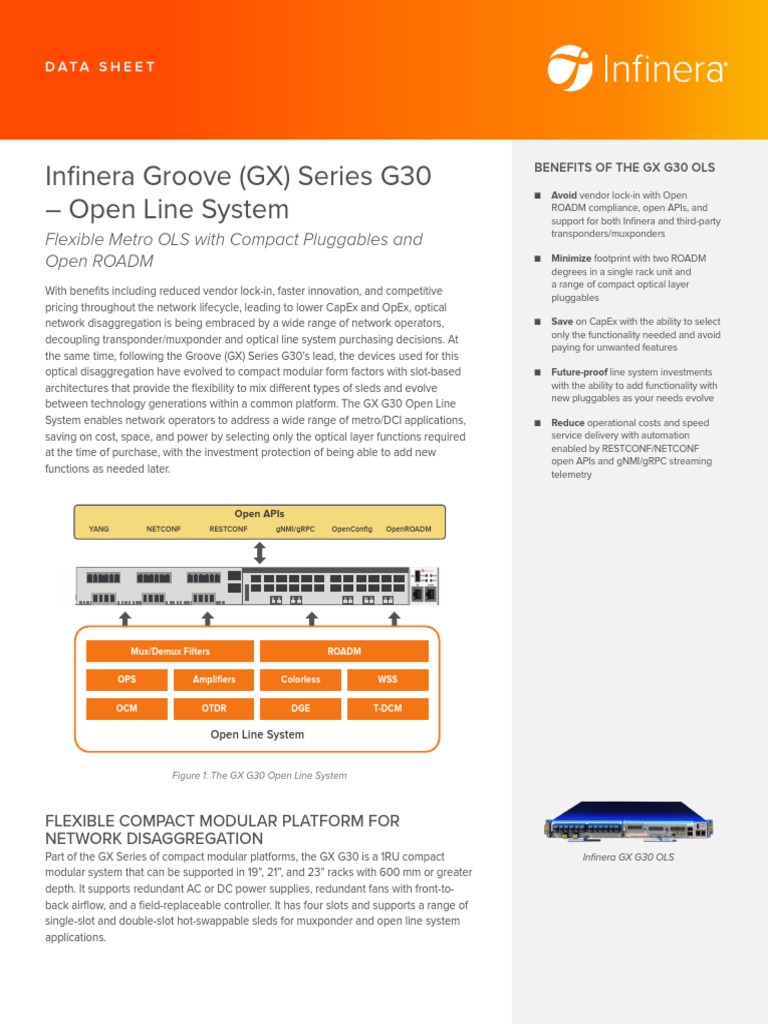 Infinera Groove GX Series G30 OLS 0266 DS RevA 0820 | PDF | Wavelength Division Multiplexing ...