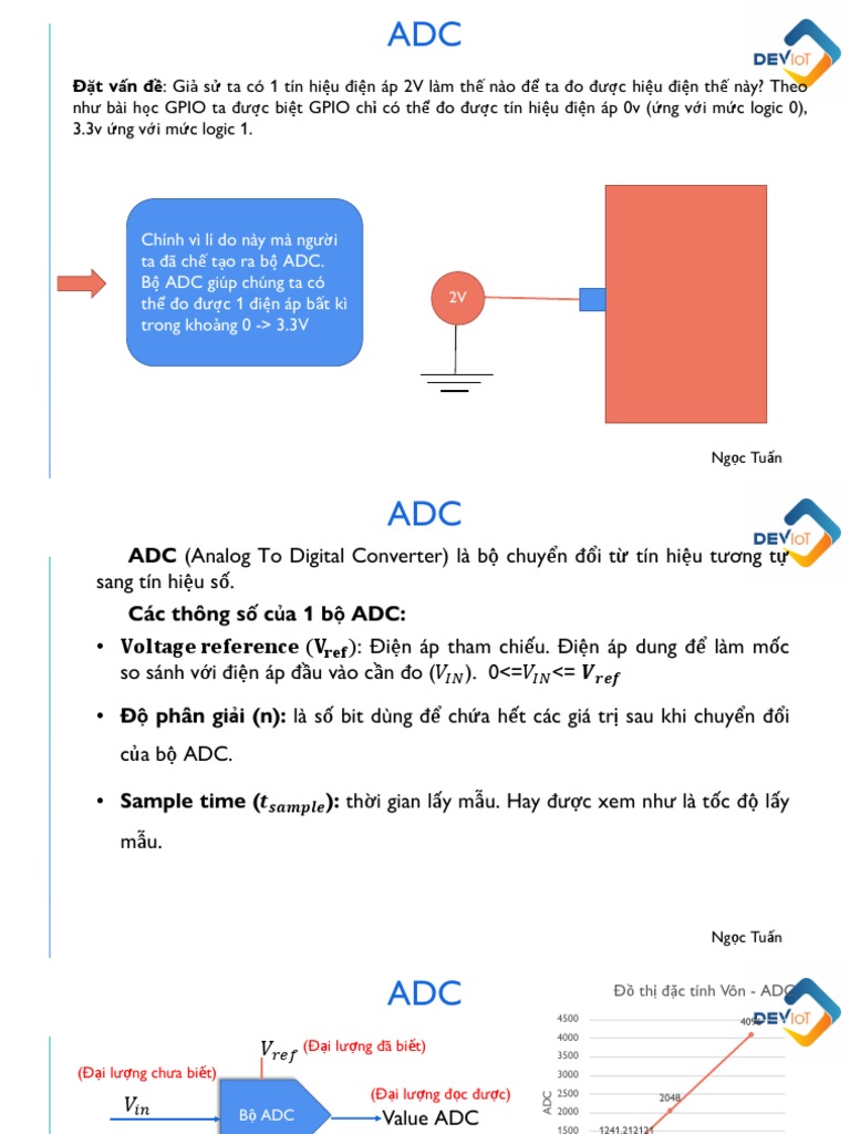 (STM32 Cơ bản) Buổi 4 ADC Polling va Interrupt | PDF