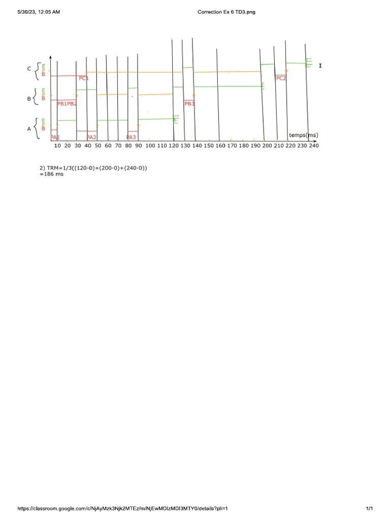 Ex3 TD 2 Correction | PDF