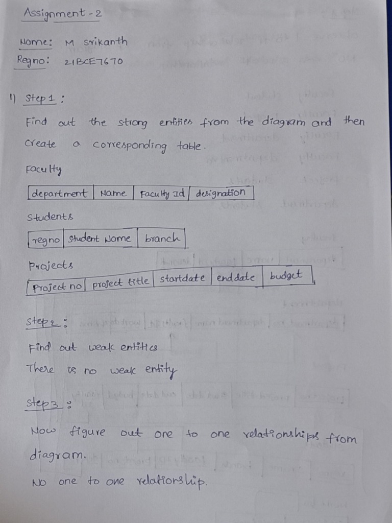 Dbms Assignment 2 Pdf