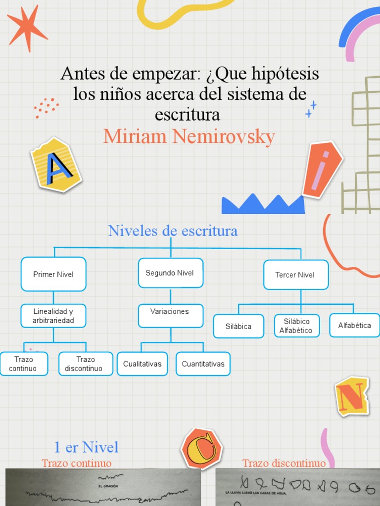 Niveles de Escritura- Miriam Nemirovsky | PDF