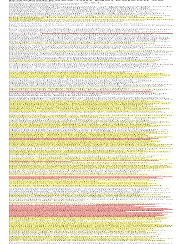 Kaypakkaya'Nın Marksizmi Ve Geleceğin Olanakları - Teori Ve Politika | PDF