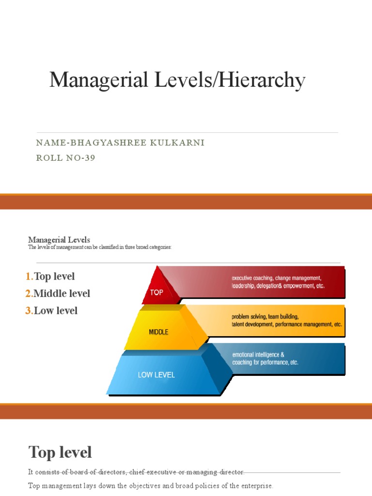 Three Levels of Management Explained | PDF
