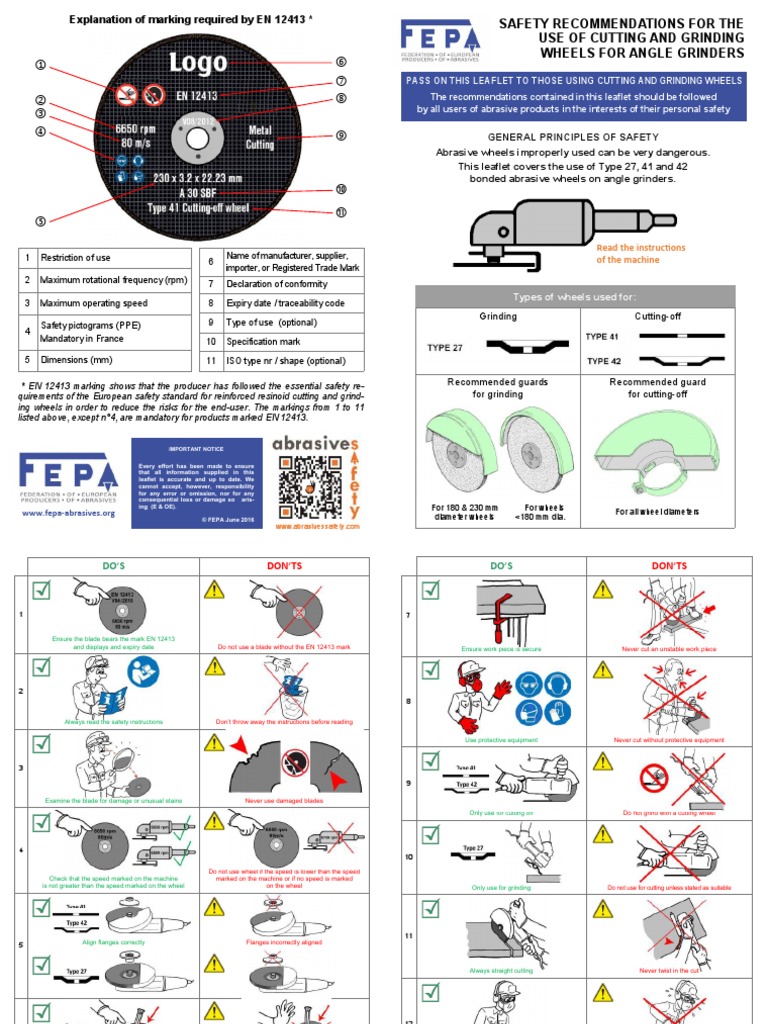 Safety Recommendations Bonded Abrasives Fepa Abrasivessafety | PDF | Grinding (Abrasive Cutting ...