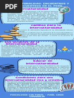 Método JSI - Job Strain Index | PDF