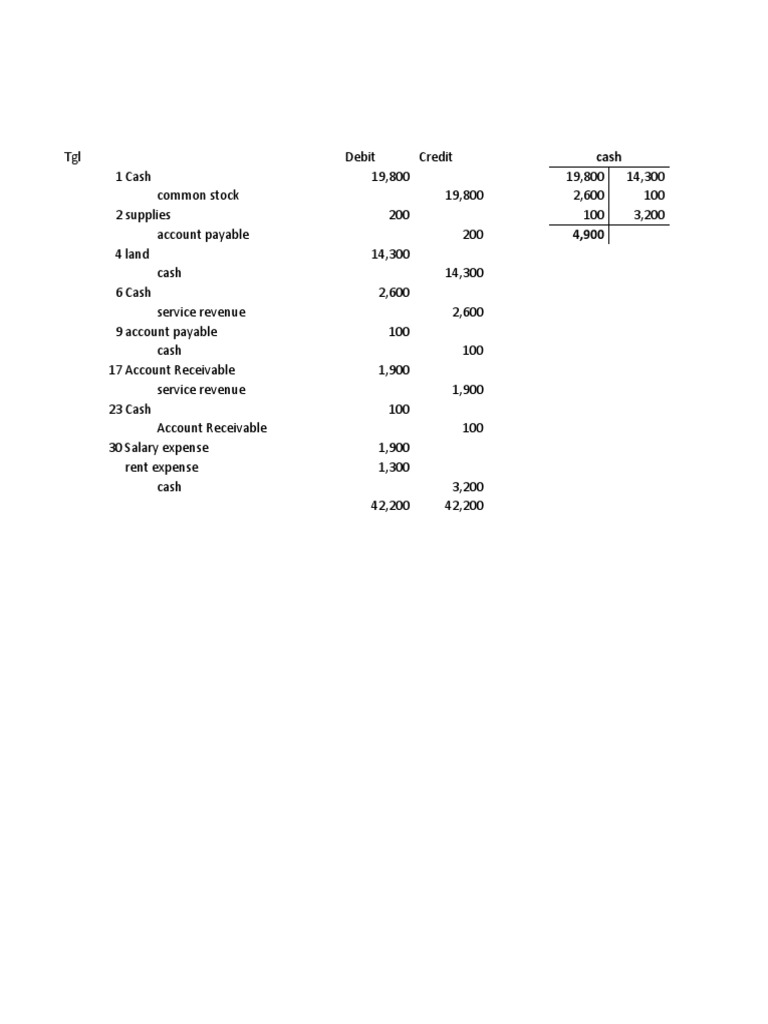 Latihan Matrikulasi Acc | PDF