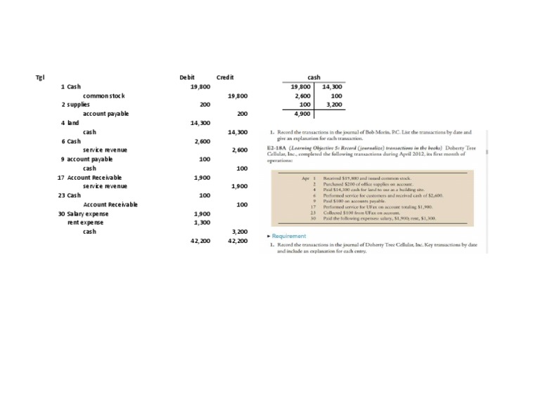 Latihan Keungan | PDF