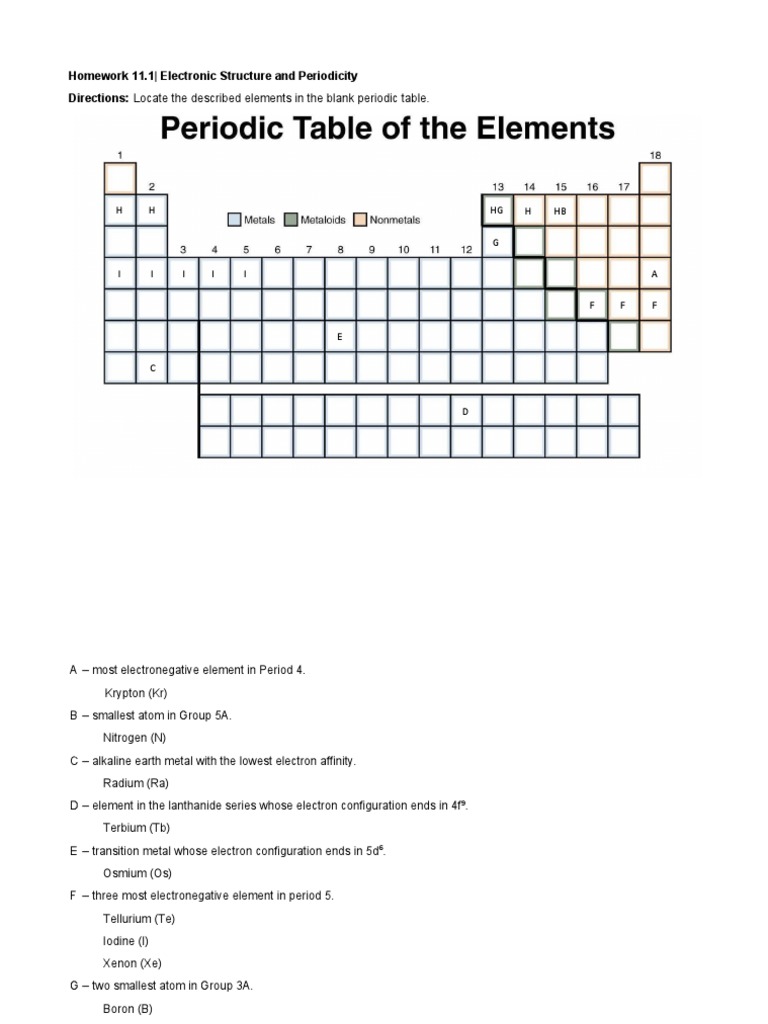 Homework 3.1 Electronic Structure and Periodicity | PDF
