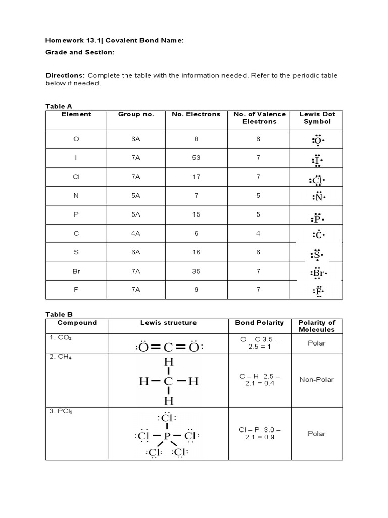 Homework 5.1 Covalent Bond | PDF