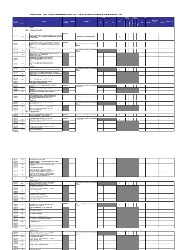 NOM-020-STPS-2011 - Guia de Evaluacion de Cumplimiento | PDF
