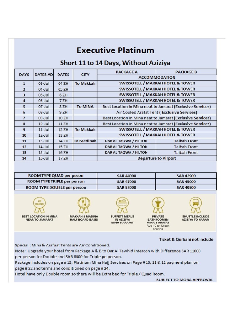 Platinum Package | PDF