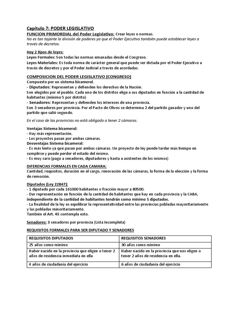 CAPITULO 7 - Poder Legislativo | PDF | El proceso de destitución | Inmunidad parlamentaria