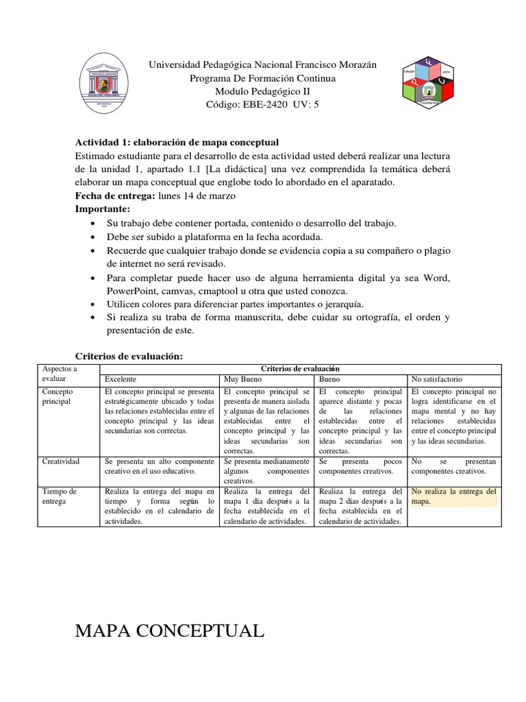 Mapa Conceptual: Actividad 1 | PDF | Mapa | Aprendizaje