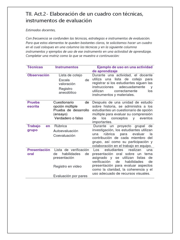 TII. Act.2 - Antonia Castillo | PDF TII. Act.2 - Antonia Castillo | PDF