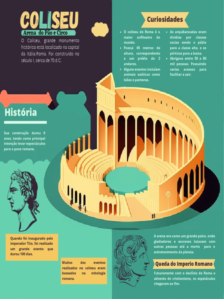Curiosidades sobre o Coliseu de Roma | PDF | Roma Antiga | Europa Antiga