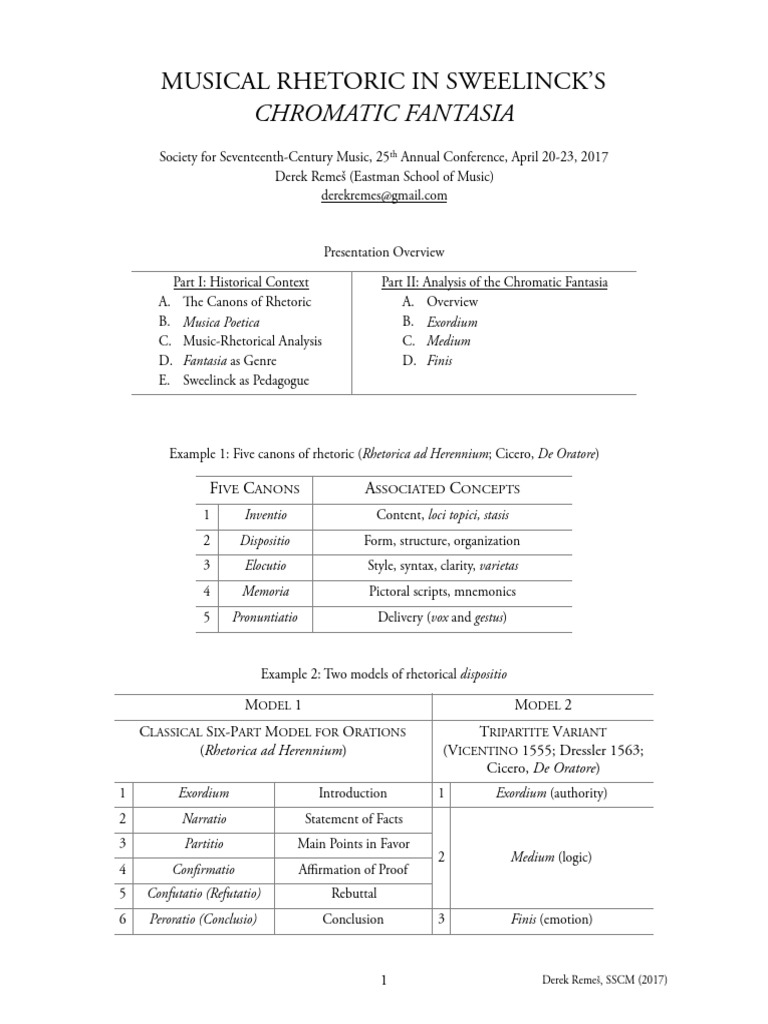 Remes On Sweelinck Fantasia | PDF