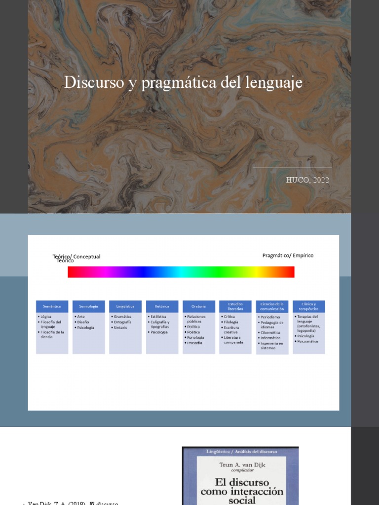 Discurso y Pragmática Del Lenguaje | PDF | Comunicación | Comunicación humana