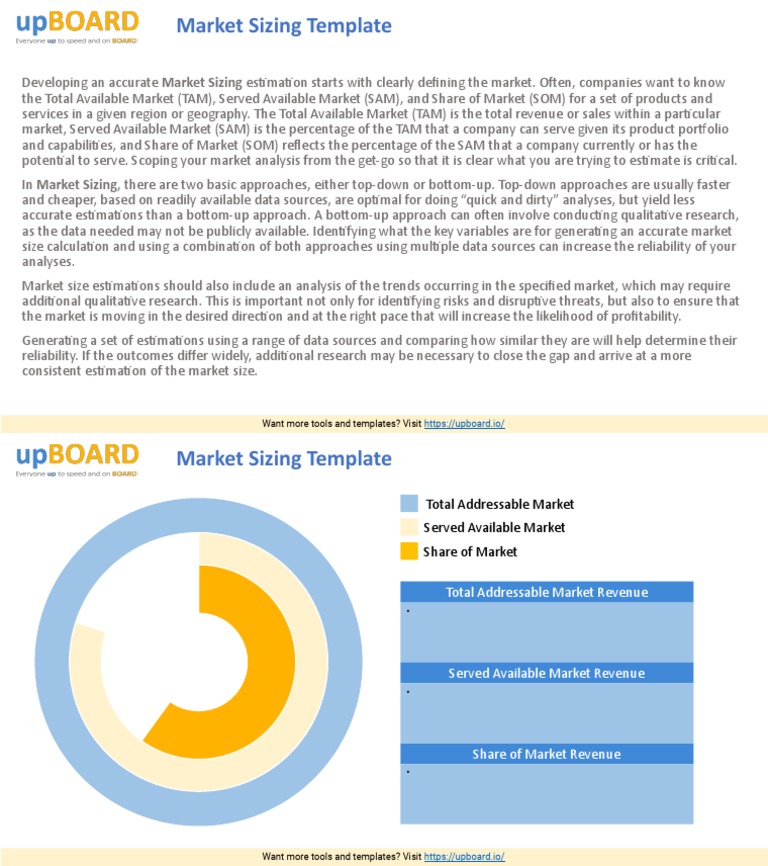 Free-Market-Sizing-Template-PowerPoint-Download-1 (2) | PDF | Top Down ...