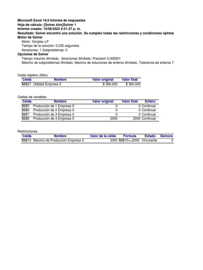 Ejercicios de Solver Minimizar 2022 | PDF