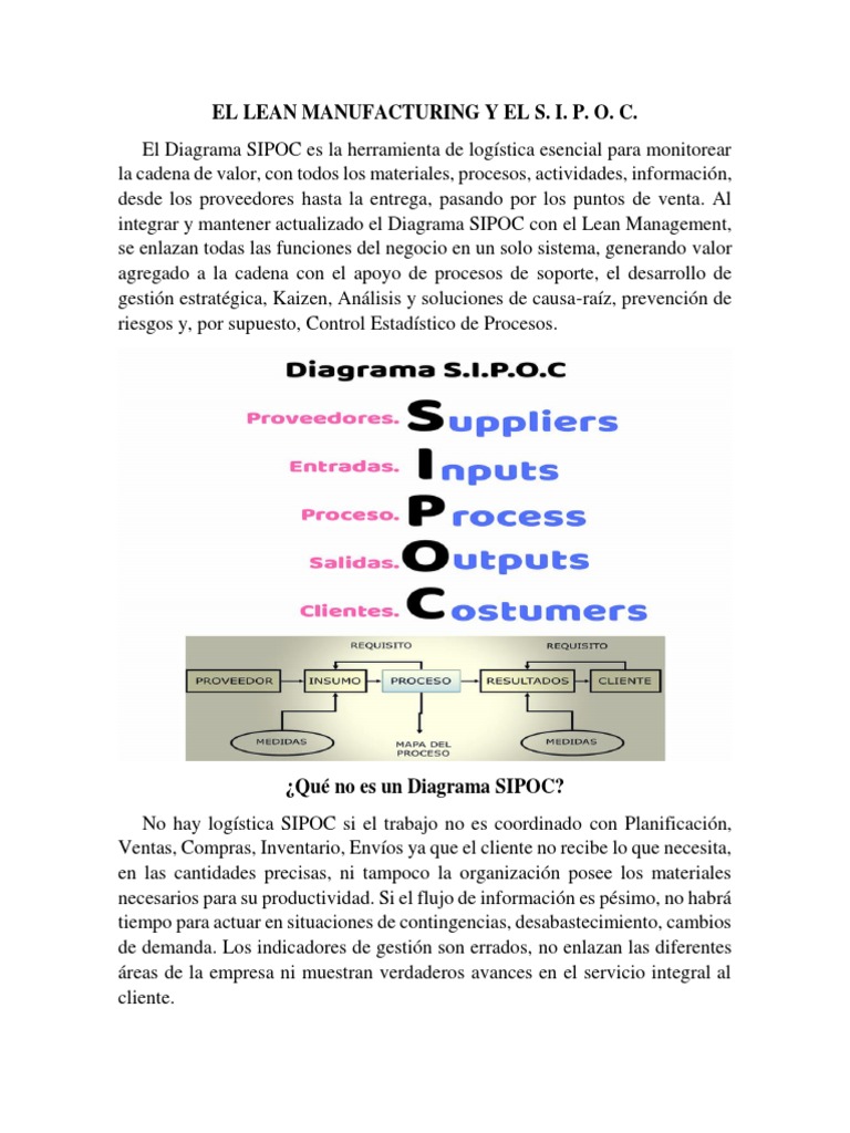 El LEAN MANUFACTURING Y EL Sipoc | PDF
