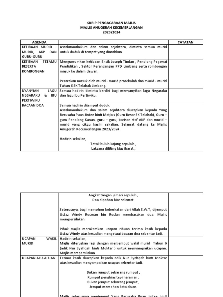 SKRIP PENGACARAAN MAJLIS 2022_2023_anugerahkecemerlangan | PDF