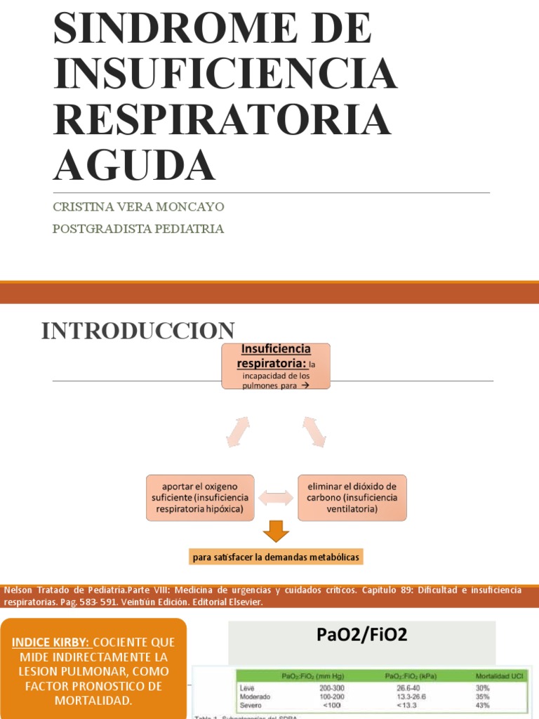 Sindrome de Insuficiencia Respiratoria Aguda | PDF | Medicina CLINICA ...
