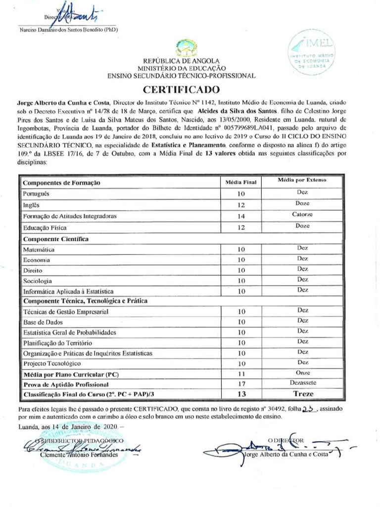 Certificado IMEL | PDF