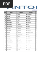 Balderdash Sheet 1 | PDF | Self-Improvement