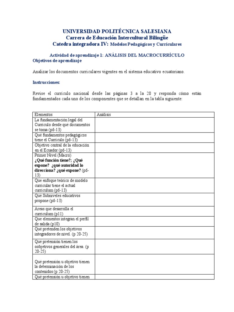 Actividad de Aprendizaje Unidad 1 | PDF | Plan de estudios | Aprendizaje