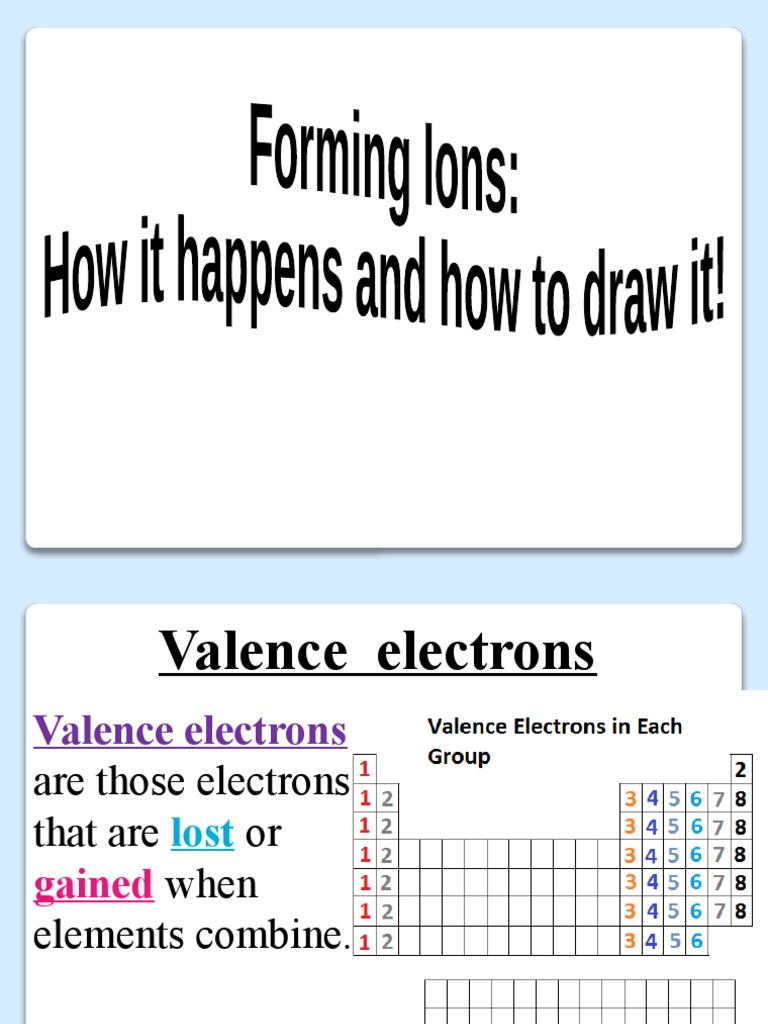 Valence Electrons and Ion Formation | PDF