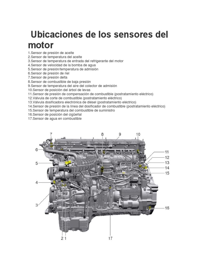 Ubicaciones de Los Sensores DD15 | PDF