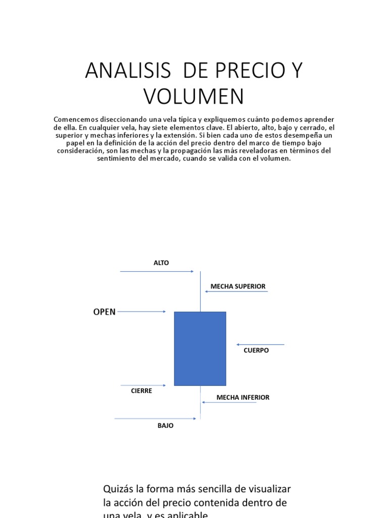 Analisis de Precio y Volumen Traducido | PDF