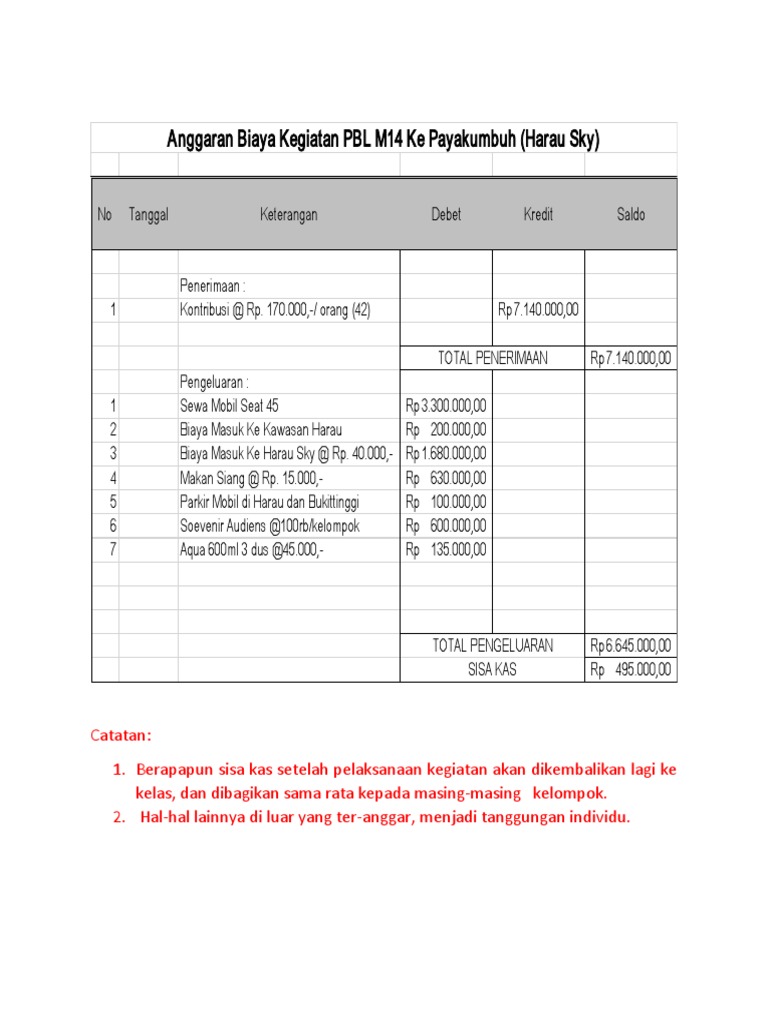 RAB PBL - M14 - 17 Juni 2023 | PDF