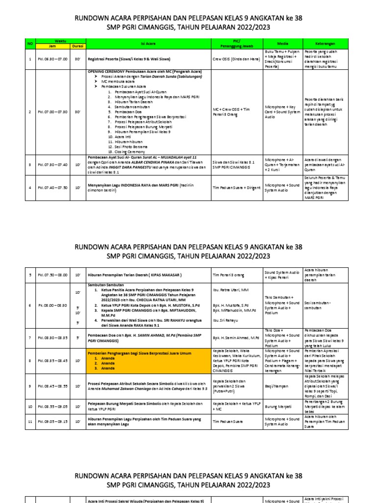 Susunan Acara Perpisahan Kelas 9 | PDF