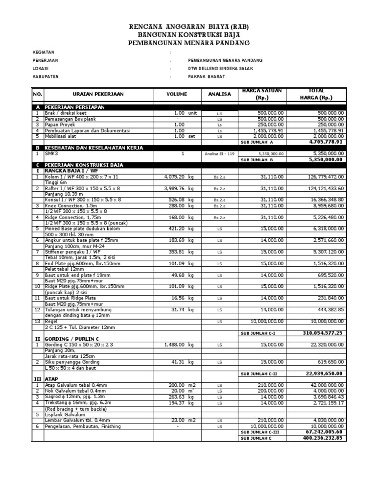 Rab Menara Pandang | PDF