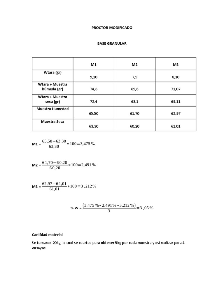 Base Granular - Informe | PDF