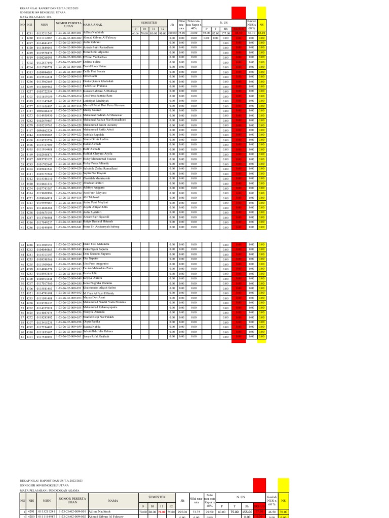 REKAP NILAI 2022.2023 - CONTOH | PDF