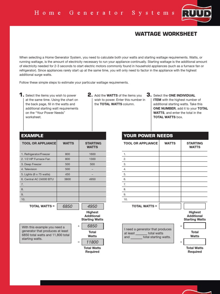 Home Generator Systems: Wattage Worksheet | PDF | Home Appliance | Hvac